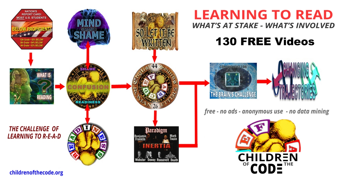 Home - Children of the Code